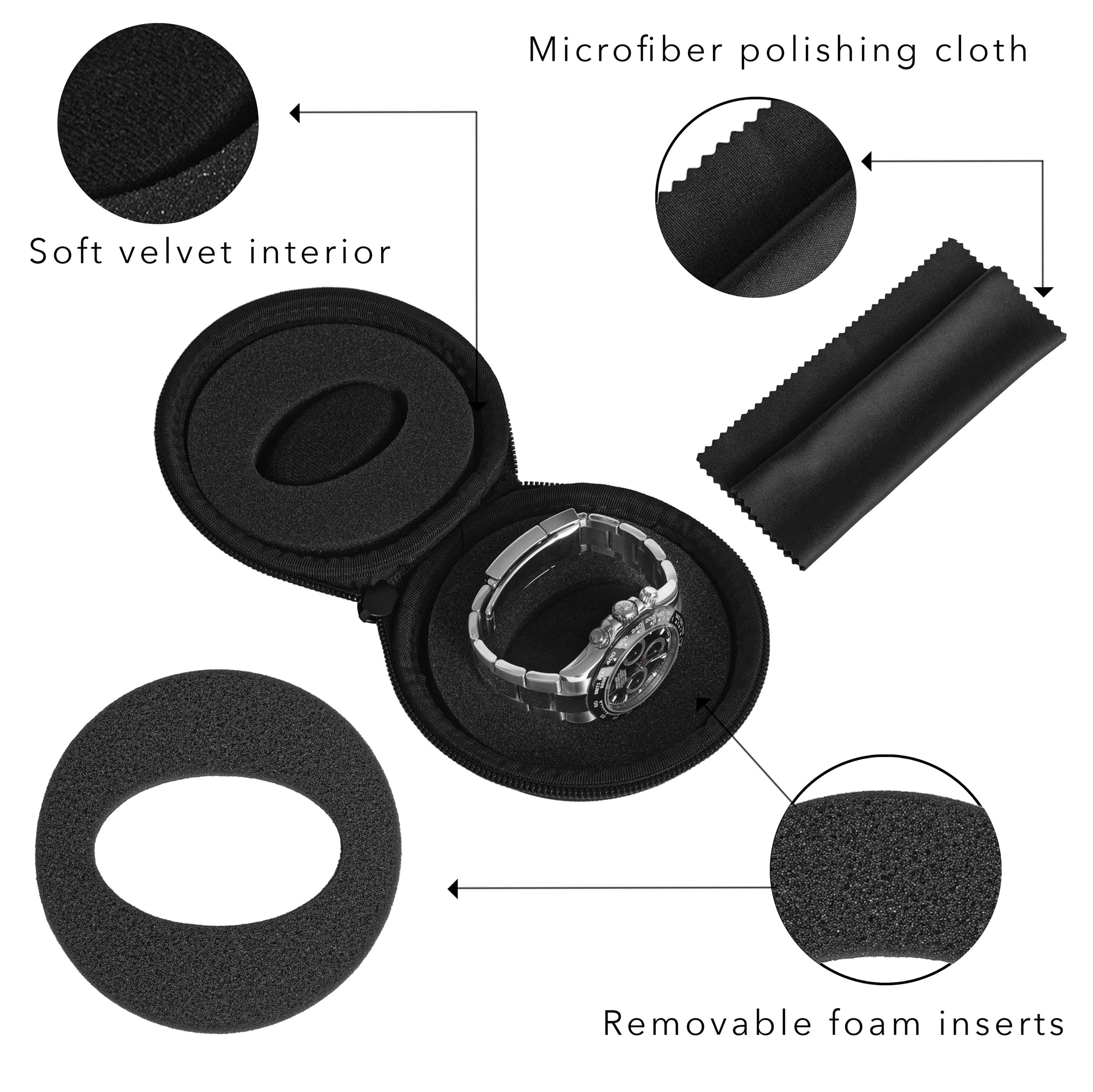 WATCHPOD Single Watch Travel Case - WatchpodCases.com